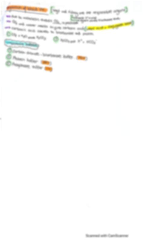 Solution Buffers 1st Year Med Biochem Studypool