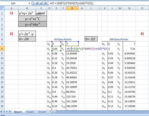 solving ivp with euler and improved euler methods i