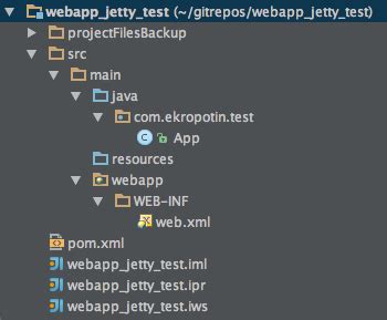 Java Deploy War With Jetty Maven Plugin Stack Overflow