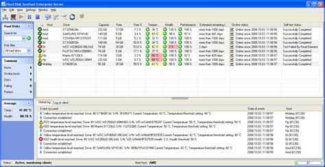 Hard Disk Sentinel Enterprise Screenshots