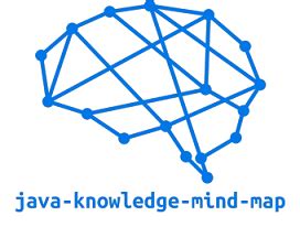 Alternatives And Detailed Information Of Java Knowledge Mind Map