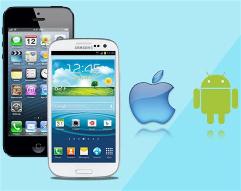 Rixosys Is A Comprehensive Custom Software Development Agency That Provides Website Design