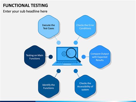 Functional Testing PowerPoint And Google Slides Template PPT Slides