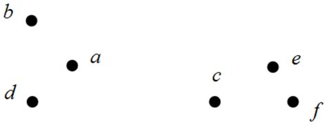 An Energy Balanced Clustering Protocol Based On An Improved Cfsfdp Algorithm For Wireless Sensor