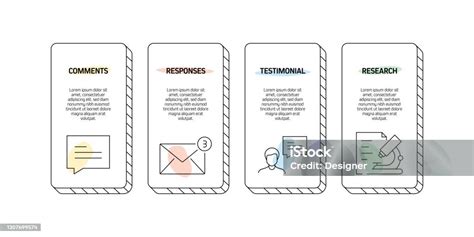 설문 조사 및 평가 관련 프로세스 인포그래픽 템플릿 프로세스 타임라인 차트 선형 아이콘이 있는 워크플로 레이아웃 Brand Name Online Messaging