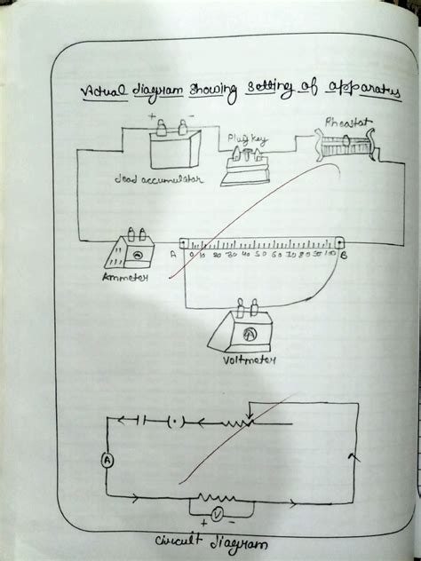 Physics Practical 1 To 5 Pdf