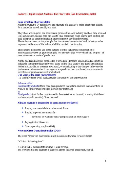 Introductory Macroeconomics Econ10003 Introductory Macroeconomics Unimelb Thinkswap