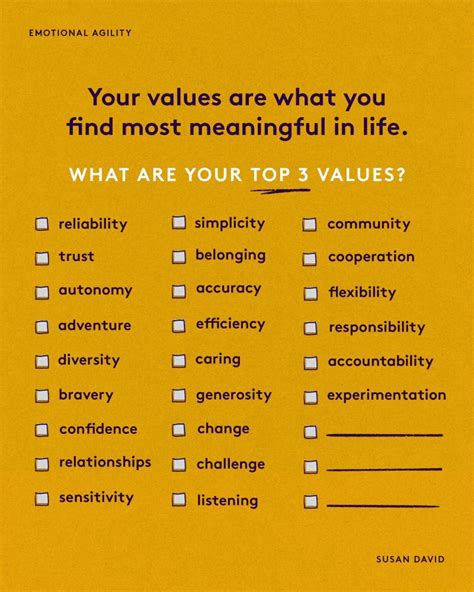 The Values We Hold Say A Lot About Who We Are When Working With Others