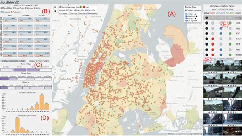 Interface Of A Geographical Context Based Diagnosis System For Download Scientific Diagram