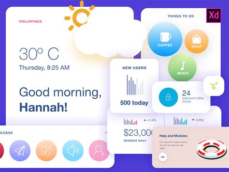 Ui Kit And Widgets Design Free Xd Resource Adobe Xd Elements