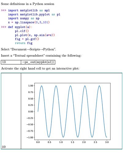 The Case Of Texmacs Jupyter And Some Other Thoughts Plugins In Python Gnu Texmacs Forum