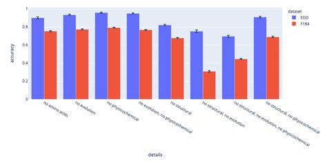 Break Long Label Into Several Lines Plotly Python Plotly Community Forum
