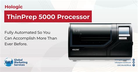 Fully Automated Sample Global Marketing Services