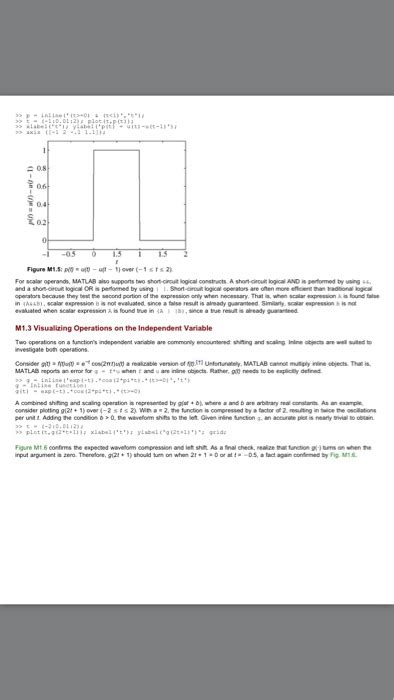 Solved Read Matlab Session 1 Working With Functions On