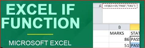 Fungsi If Di Excel Si Jagoan Untuk Kondisi Khusus Budi Haryanto