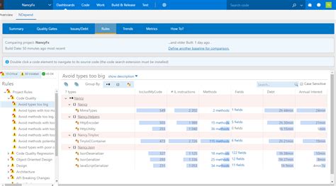 Integrate Ndepend With Azure Devops