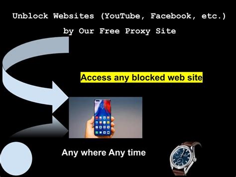 Get Proxy Server Details Windows