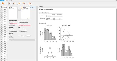 Y Axis Value In · Issue 159 · Jasp Statsjasp Issues · Github