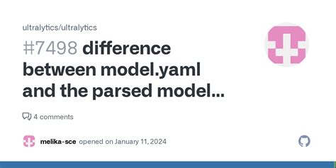 Difference Between Modelyaml And The Parsed Model Shown In Terminal