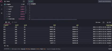 Crypto Data Visualization Dashboards With Grafana Questdb