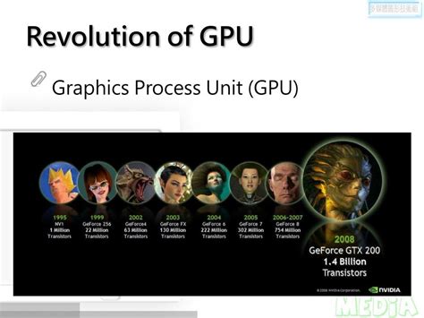 Ppt 3d Game Programming Opengl Powerpoint Presentation Free Download Id 4699022