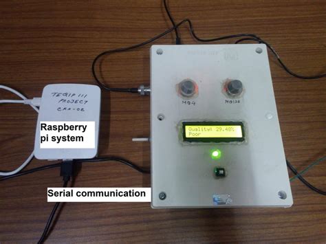 Smart Water Quality Monitoring System With Reference To Deepor Beel Using Internet Of Things And