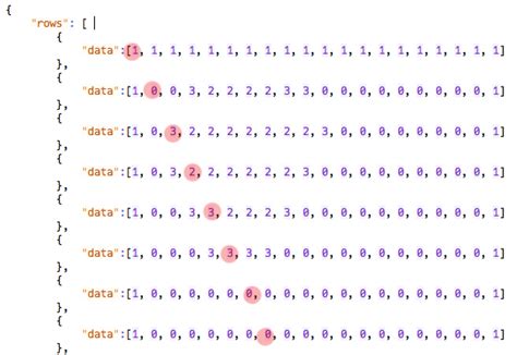 Arrays Creating Tile Map From Json Using Angularjs Ng Repeat Stack