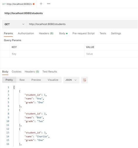 Spring Boot Data Cache ITCodeScanner