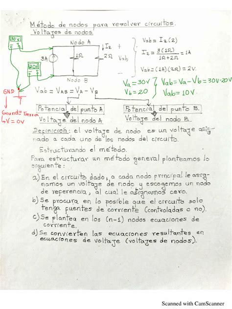 Método De Nodos Pdf