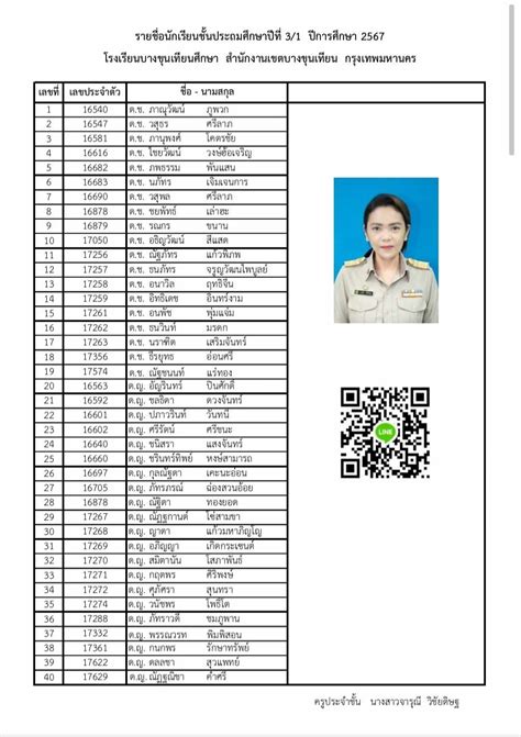 ประกาศราย โรงเรียนบางขุนเทียนศึกษา สำนักงานเขตบางขุนเทียน Facebook