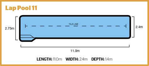 Freedom Pool Shapes Pool Shell Kits
