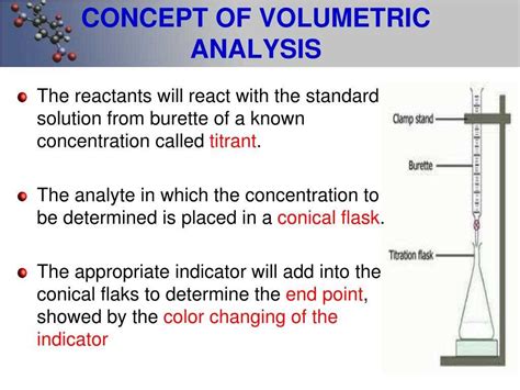 How To Prepare For Experiment 9 A Volumetric Analysis Pre Lab Guide
