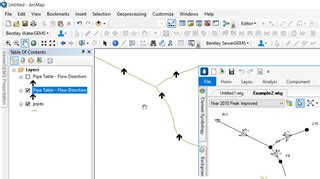 OpenFlows Water Infrastructure The Flow Direction Arrows Shapefile When Imported In ArcGIS