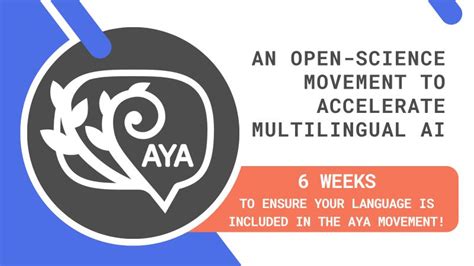 Cohere For Ai On Linkedin Its Not Too Late To Ensure That Your Language Is Represented In Aya By…