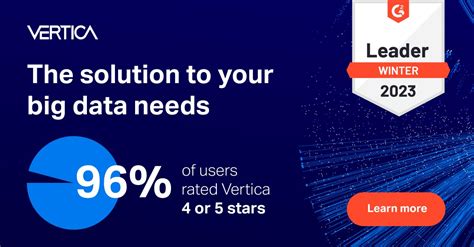 Opentext Analytics And Ai On Linkedin Ema Vertica The Uaw Race 062020 Wp Finalpdf