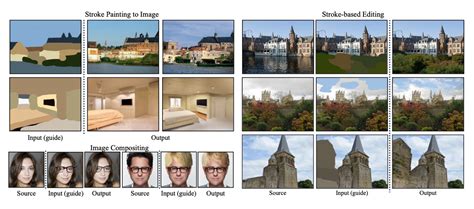using diffusion models for image editing tasks