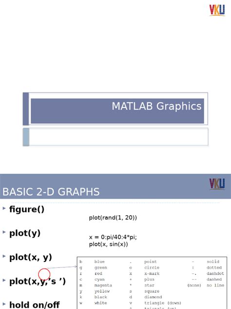 3 Matlab Graphics Pdf Computer Vision Imaging