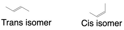 Orgosolver