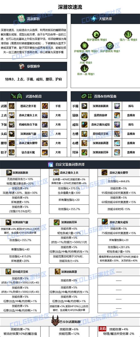 Dnf雾神妮版本女气功贴膜怎么选dnf雾神妮版本女气功贴膜选择3dm网游