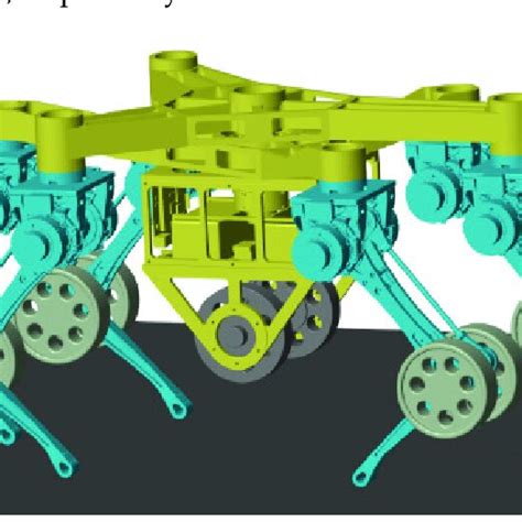 Simulation Model Of The Wheel Legged Robot Download Scientific Diagram
