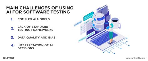Ai Testing How To Navigate The New Era Of Software Quality
