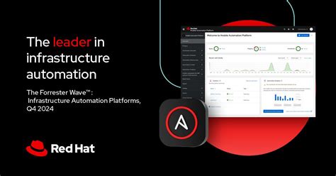Congratulations To The Ansible Team And Grateful For The Support Of Our Customers And Partners