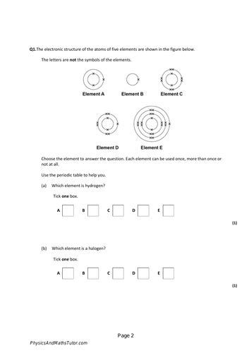 Gcse Edexcel Key Concepts In Chemistry Complete Revision Notes Teaching Resources