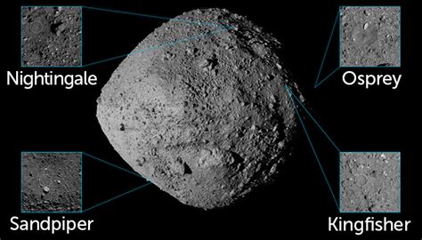 Nasa Has Picked Osiris Rexs Landing Site On The Asteroid Bennu Science News