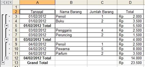 Becool Menggunakan Subtotal Di Microsoft Excel