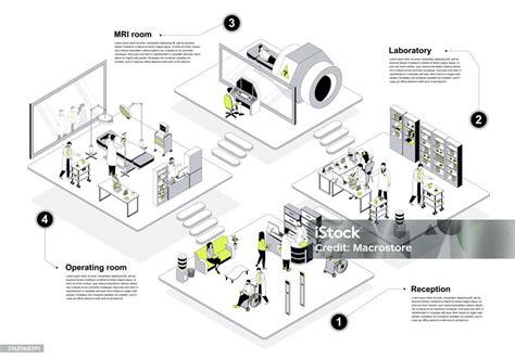 Hospital 3d Isometric Concept In Outline Design For Web People In Isometry Rooms Waiting In