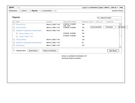 Splunk Reporting Concepts 2 Ppt