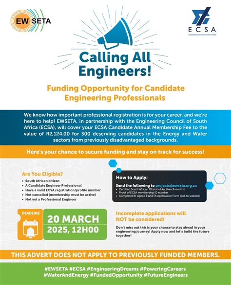Ewseta And Ecsa Have Got You Covered Energy And Water Seta