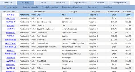 Sample Inventory Management Database Tables Popularsafas