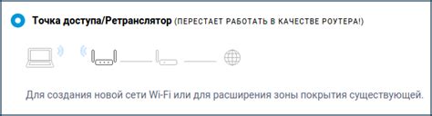 Режим "Точка доступа/Ретранслятор" – Keenetic